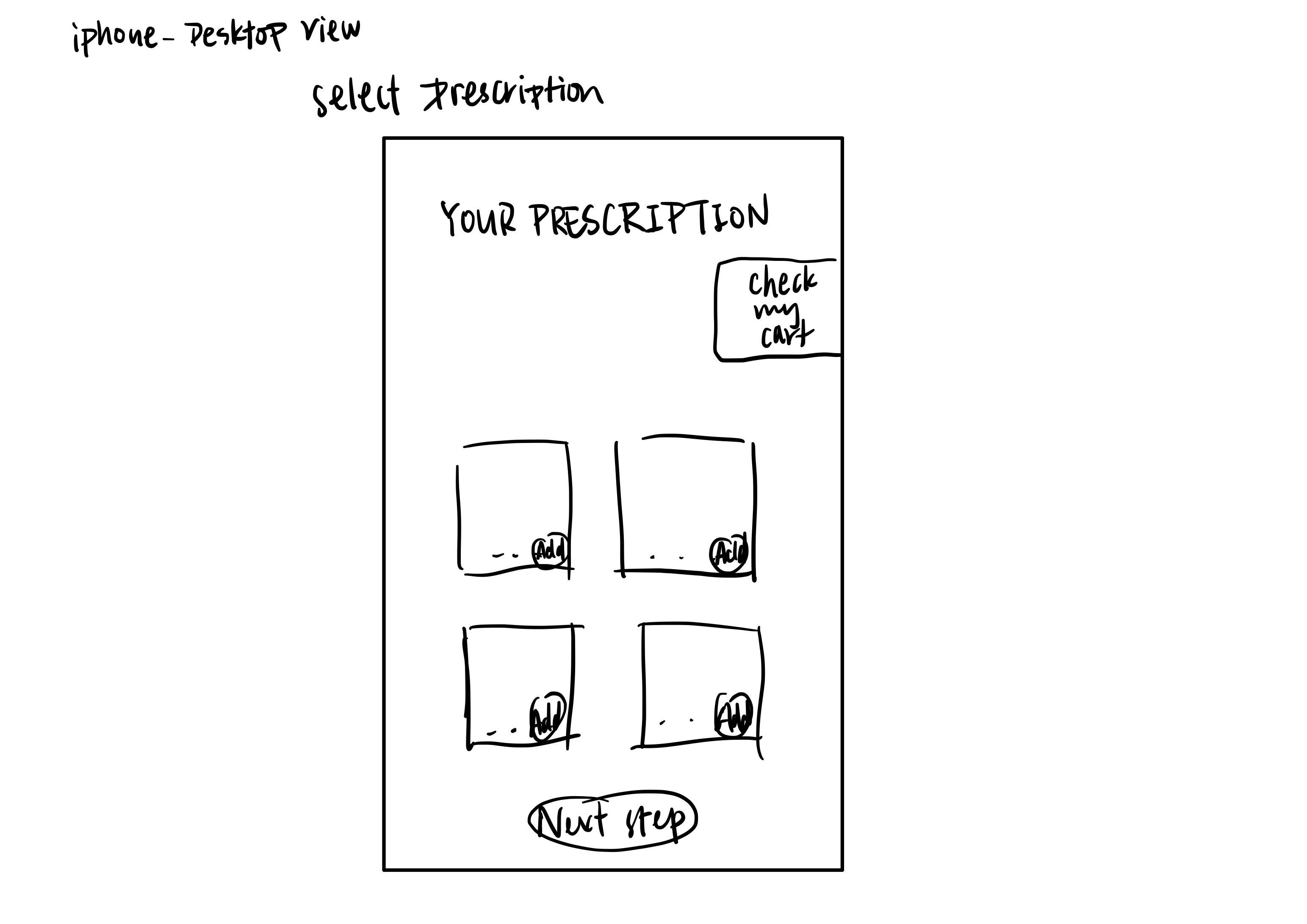 Iterative Design
