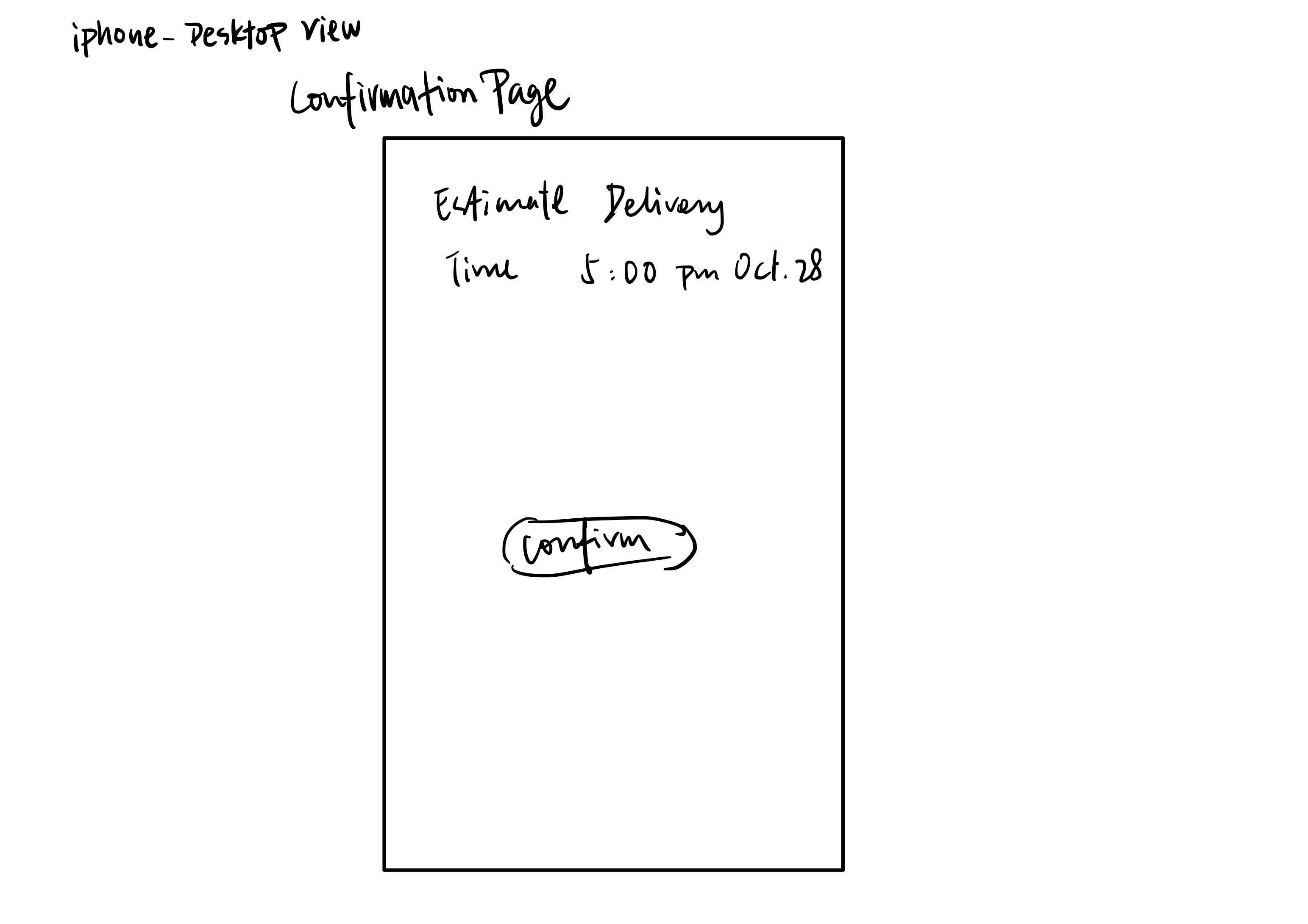 Iterative Design