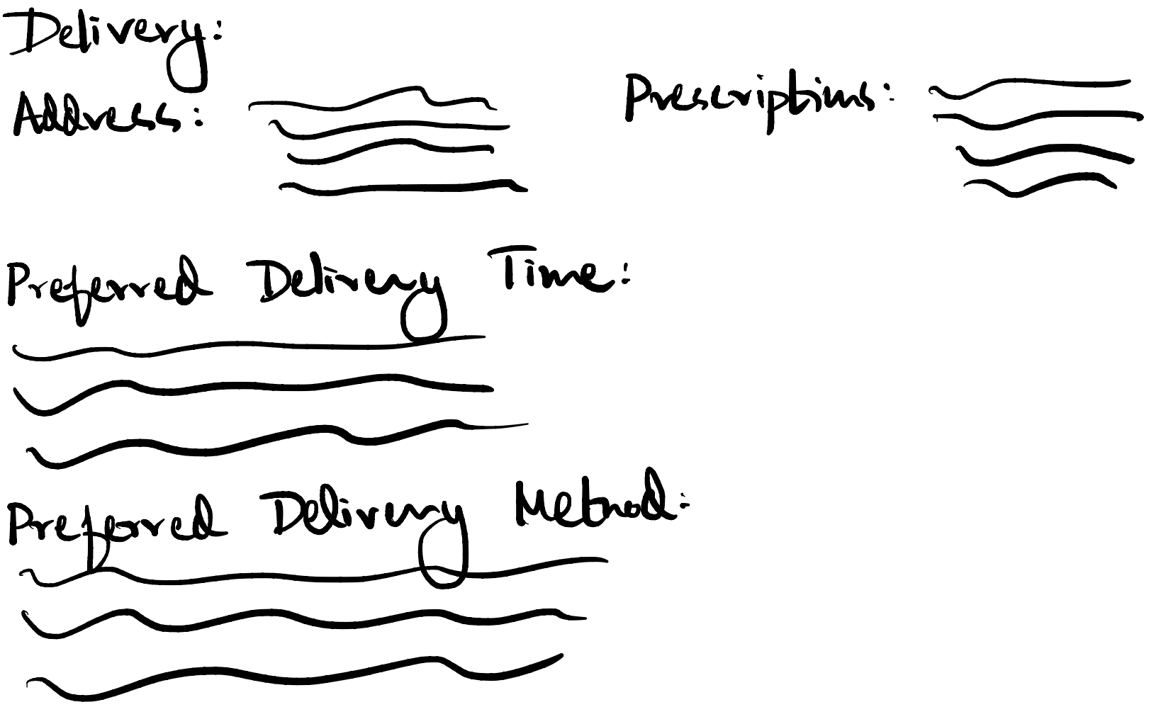 Iterative Design