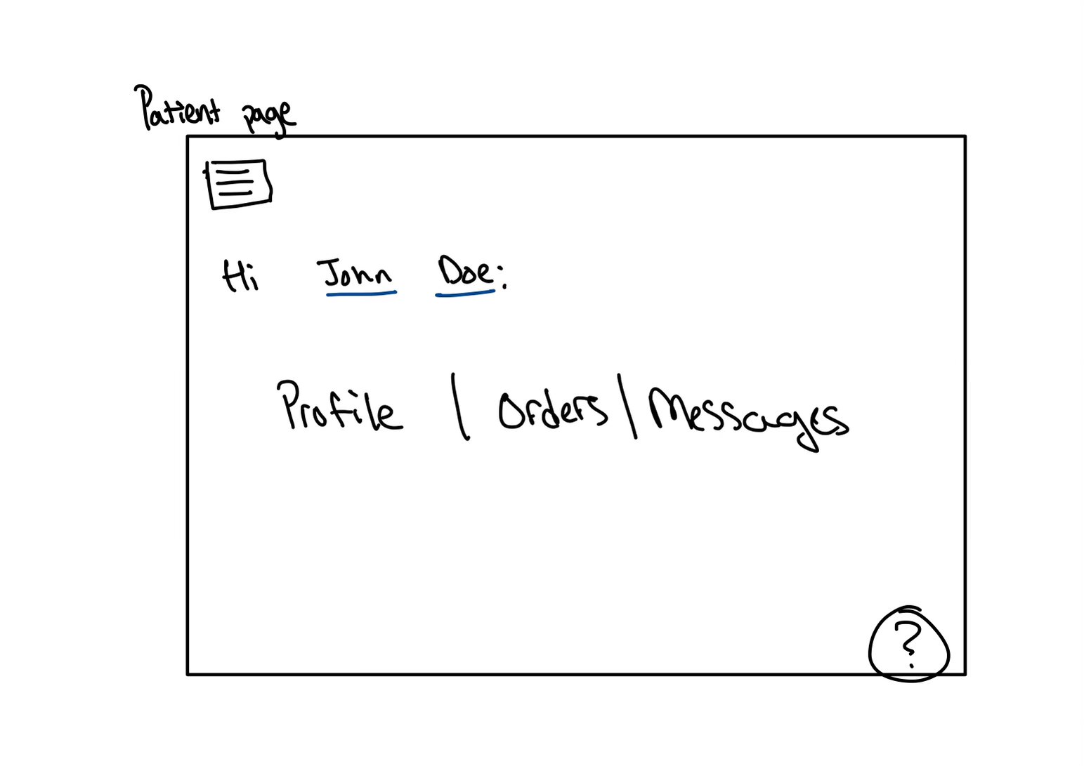 Iterative Design